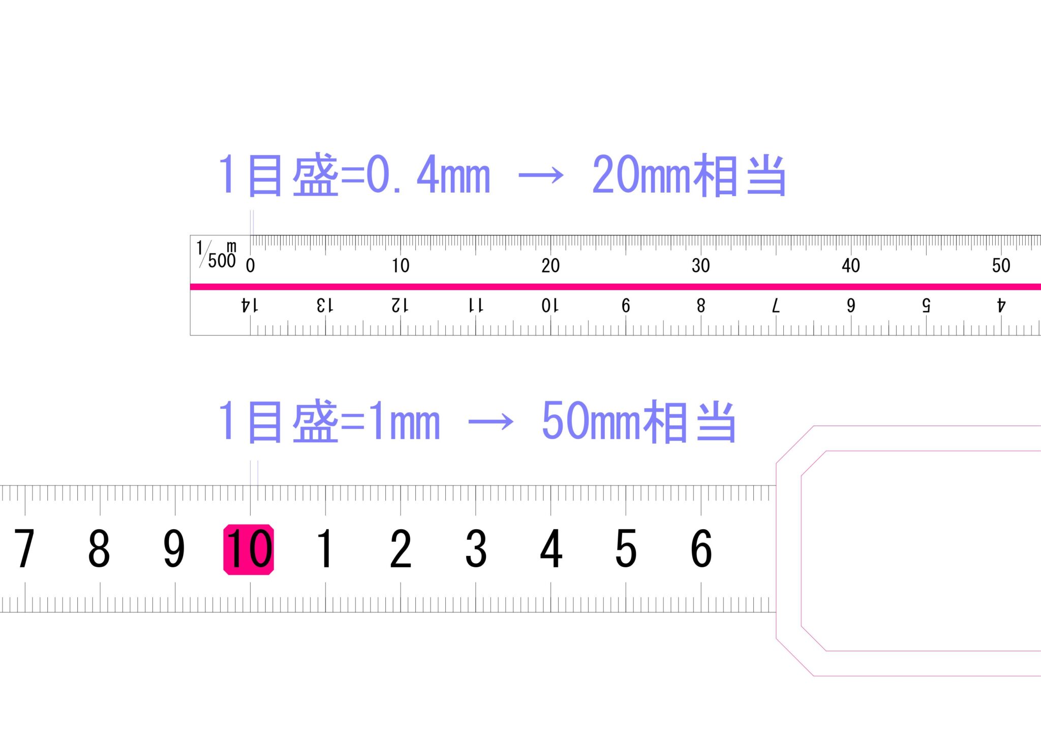 ダクト 縮尺 スケール 三角スケール | ダクトブログ
